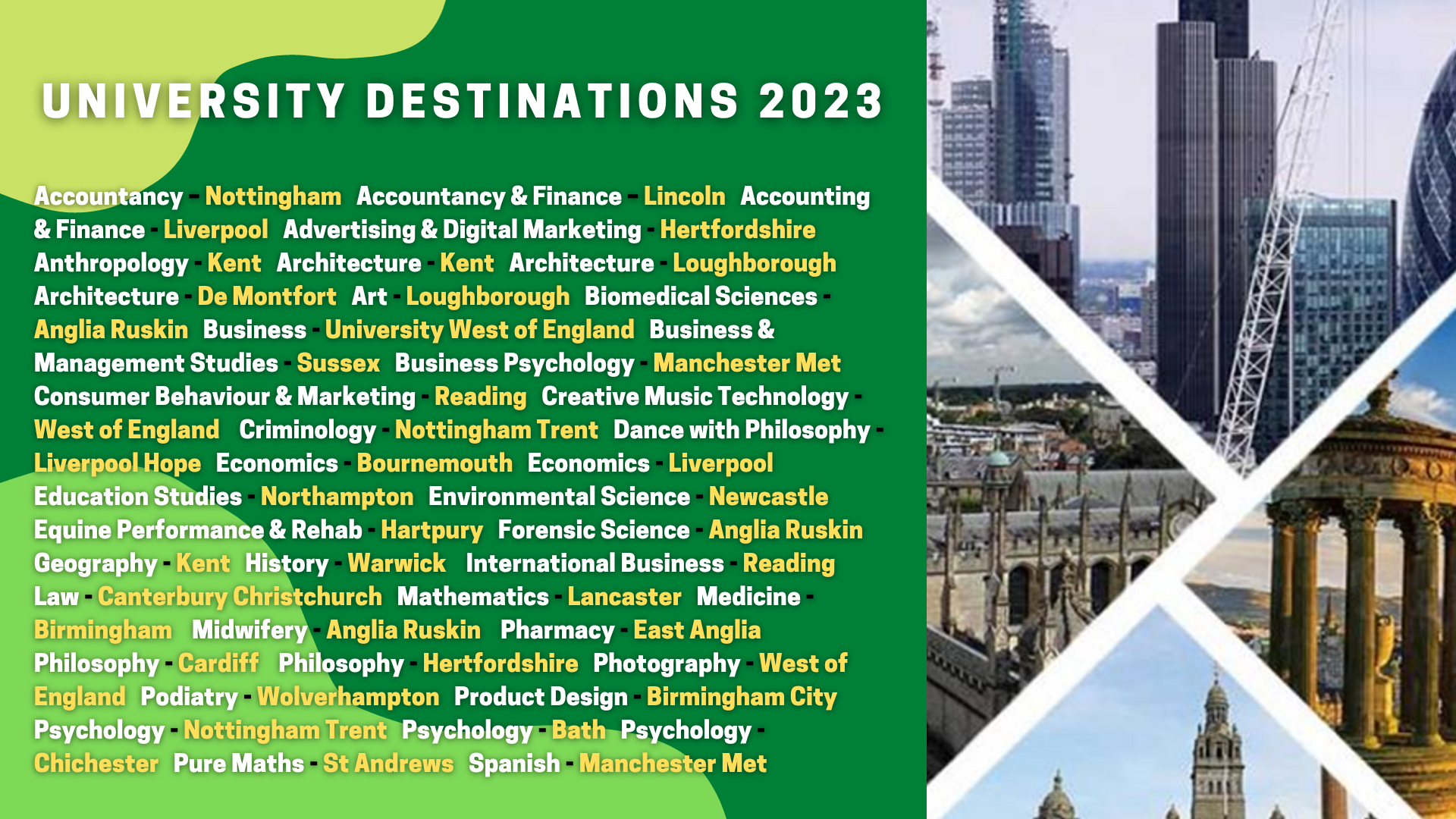 Leavers Destinations 2023 - Chauncy Open Evening 2025